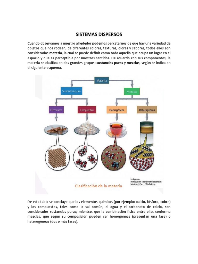 Sistemas Dispersos | PDF | Mezcla | Coloide
