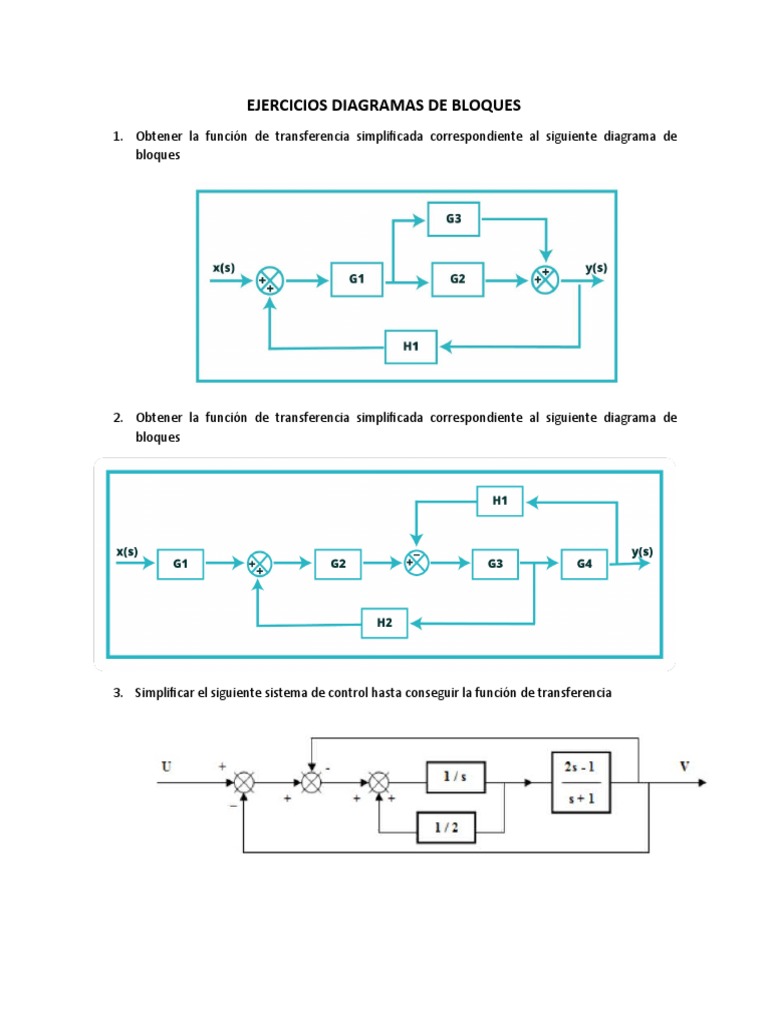 Ejercicios Diagramas de Bloques | PDF
