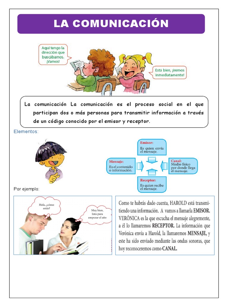 Elementos de La Comunicación para Cuarto de Primaria | PDF