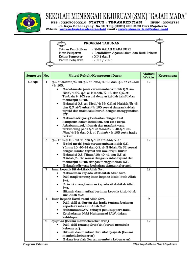 Prota Pai Xi 2022 | PDF