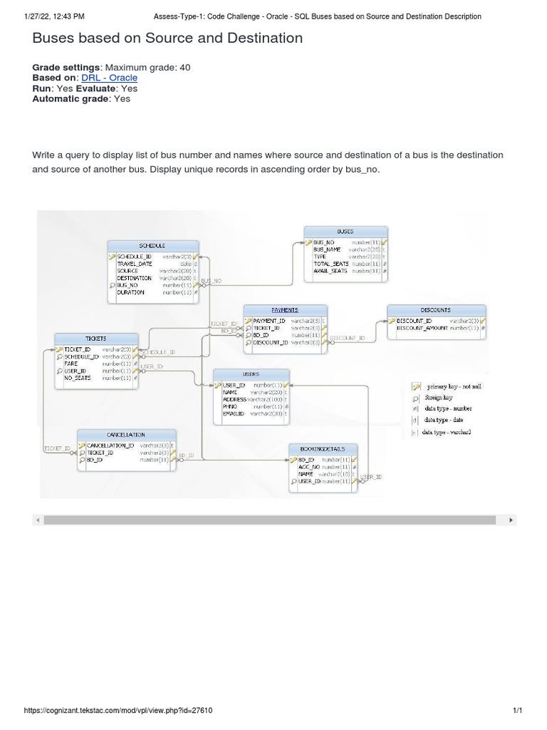 Function and Subquery | PDF | Sql | Oracle Corporation