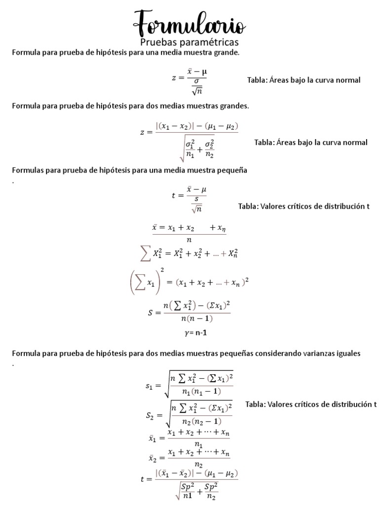 Formulario Estadistica | PDF | Distribución normal | Teoría estadística