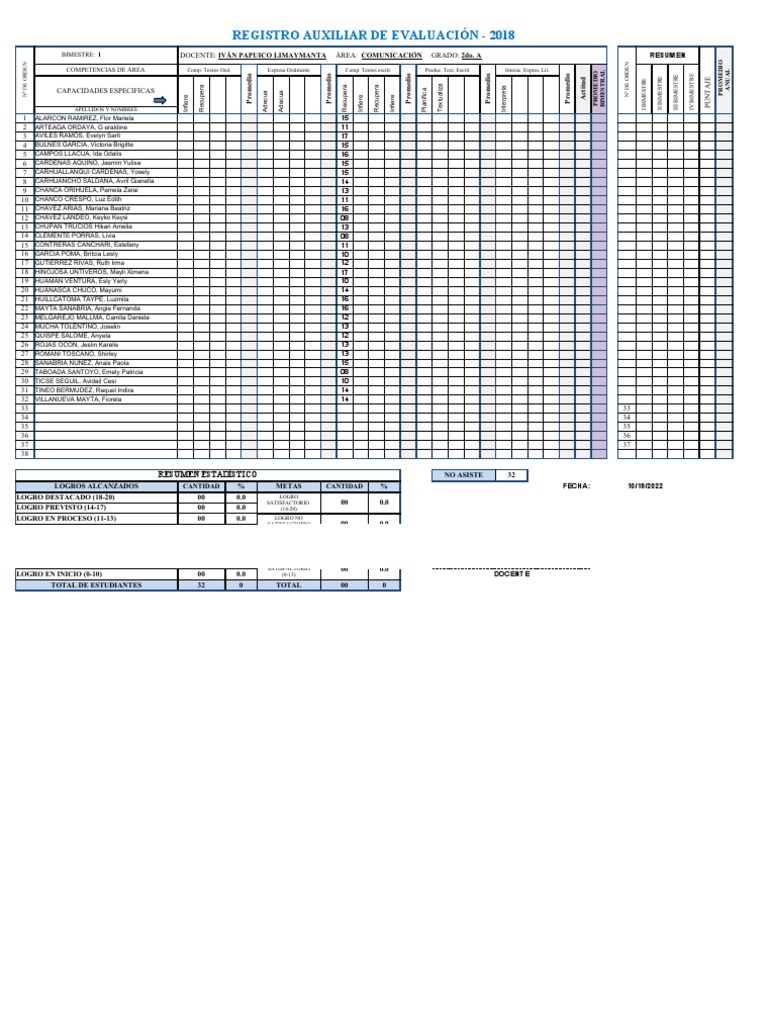 II Simulacro ECE - Comunicación | PDF