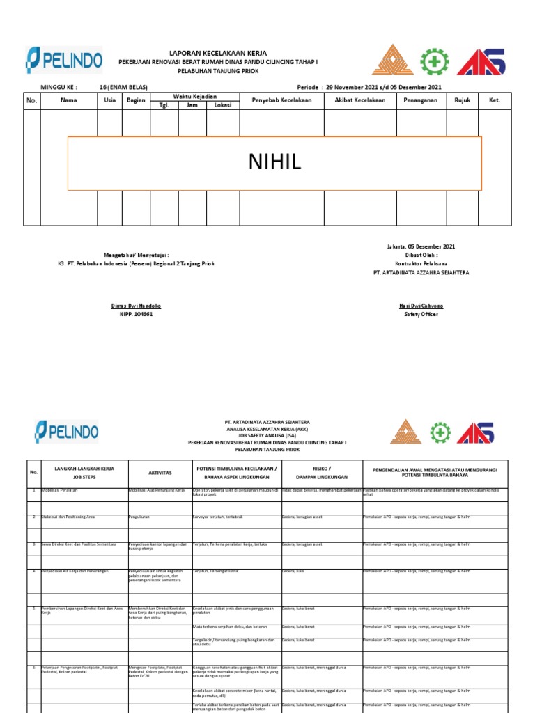 Laporan SMK3L Rumah Pandu Minggu Ke 16 | PDF