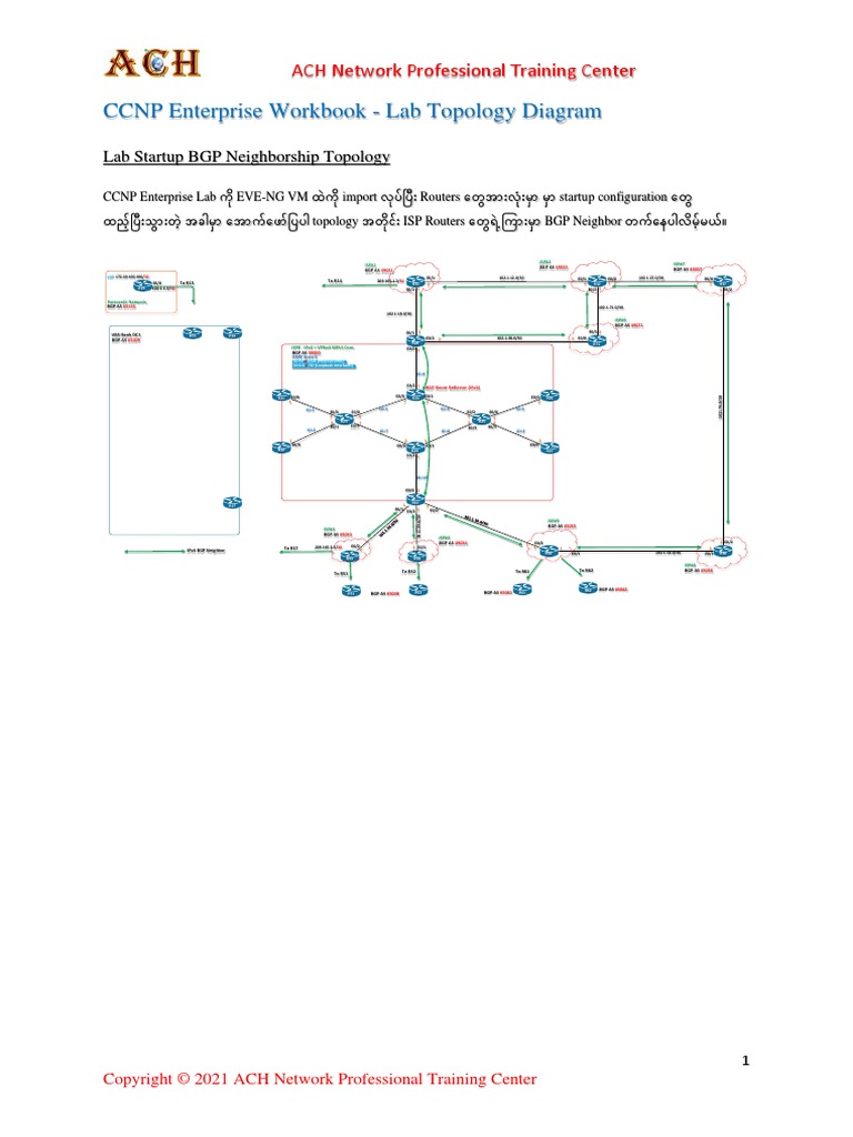 CCNP Enterprise Workbook - Lab Topology Diagrams - Lab Startup BGP ...