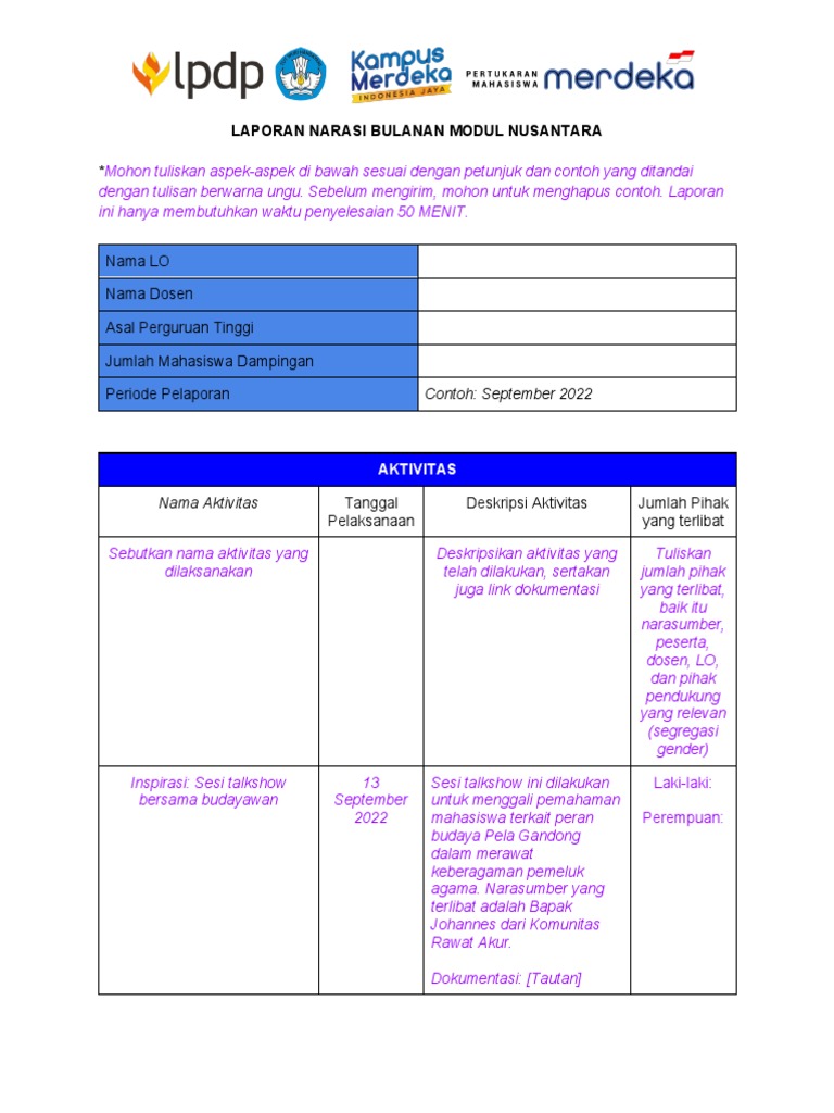 Template - Laporan Narasi LO | PDF