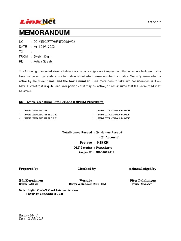 Memo Active NRO FNP096 (FTTH 096 Purwakarta) | PDF | Computers | Technology & Engineering