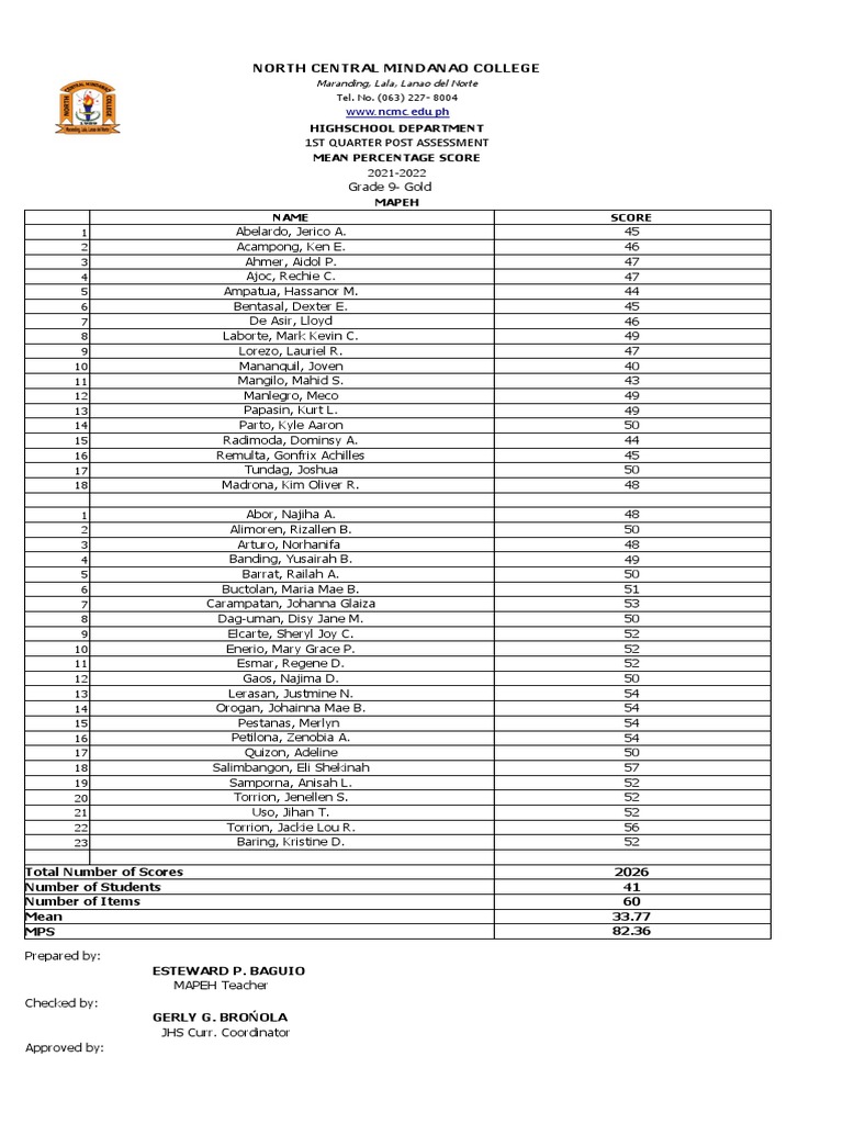 New MPS 2021 2022 | PDF