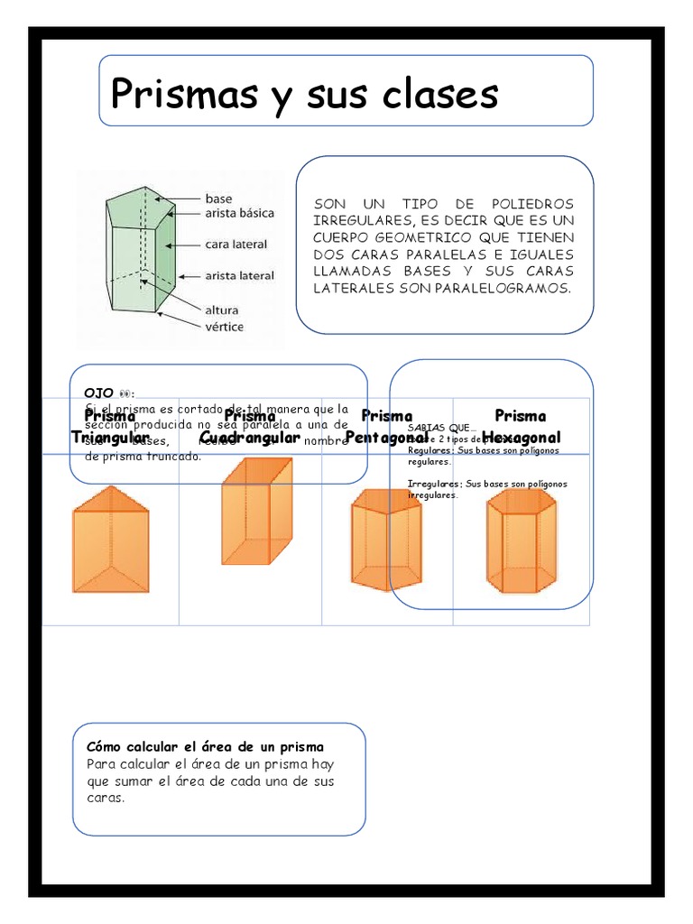 Prisma Triangular | PDF