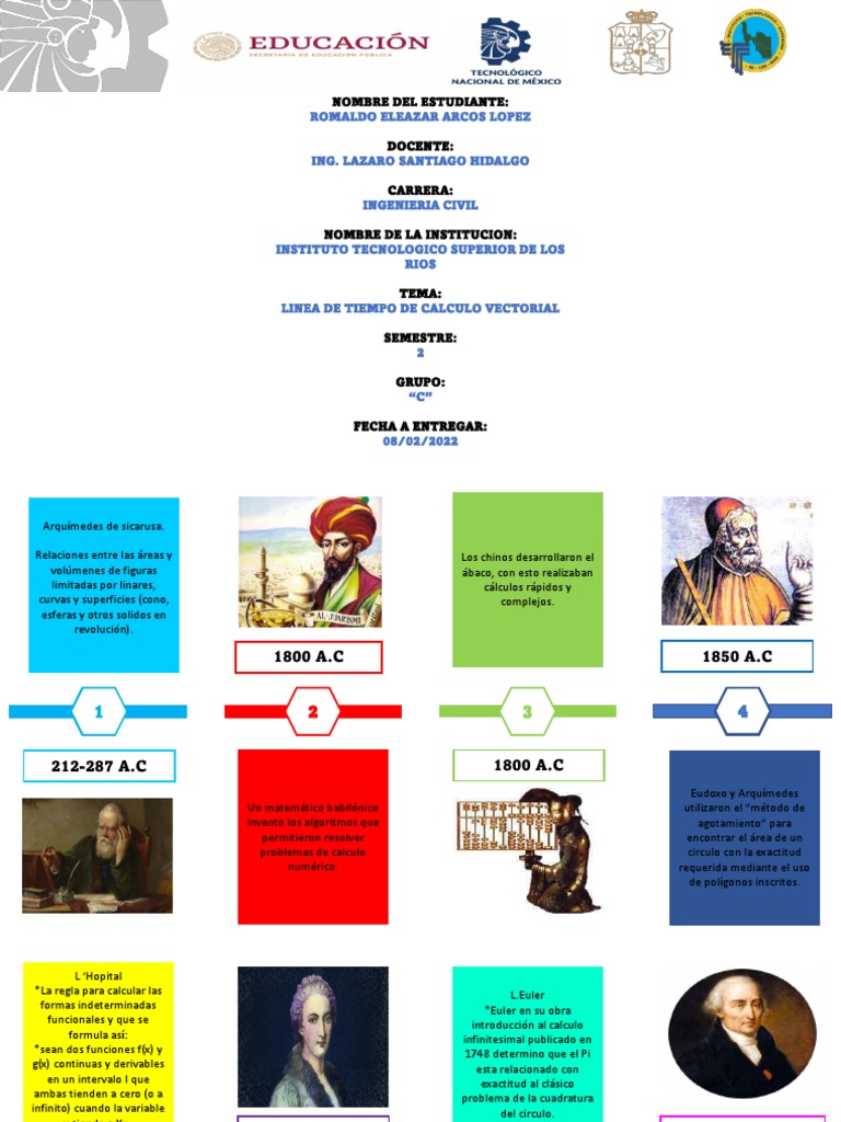 Linea de Tiempo de Calculo Vectorial-2c | PDF | Integral | Ecuaciones