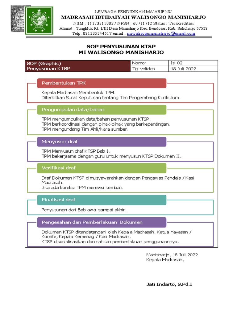 Sop Penyusunan KTSP | PDF