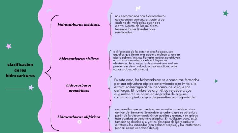 Cuadro Sinóptico De Llaves Simple Divertido Y Colorido Pdf