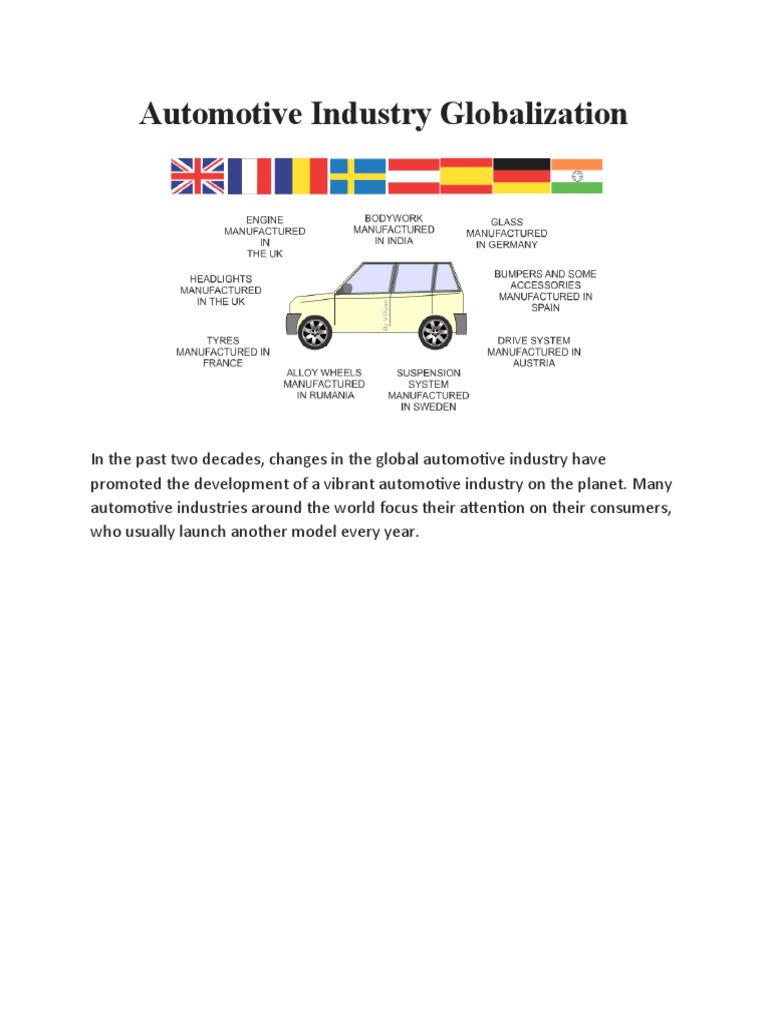 Assignment (TCWD) | PDF | Business