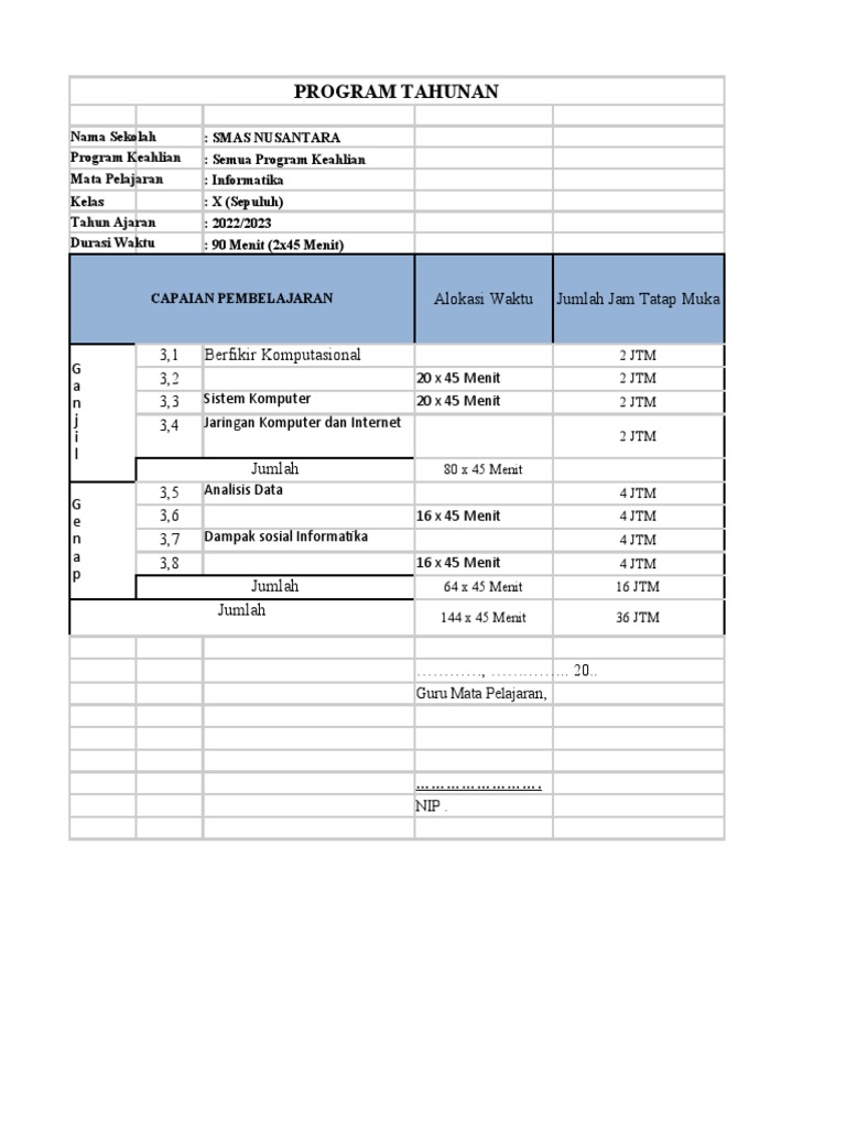 Prota Informatika X | PDF
