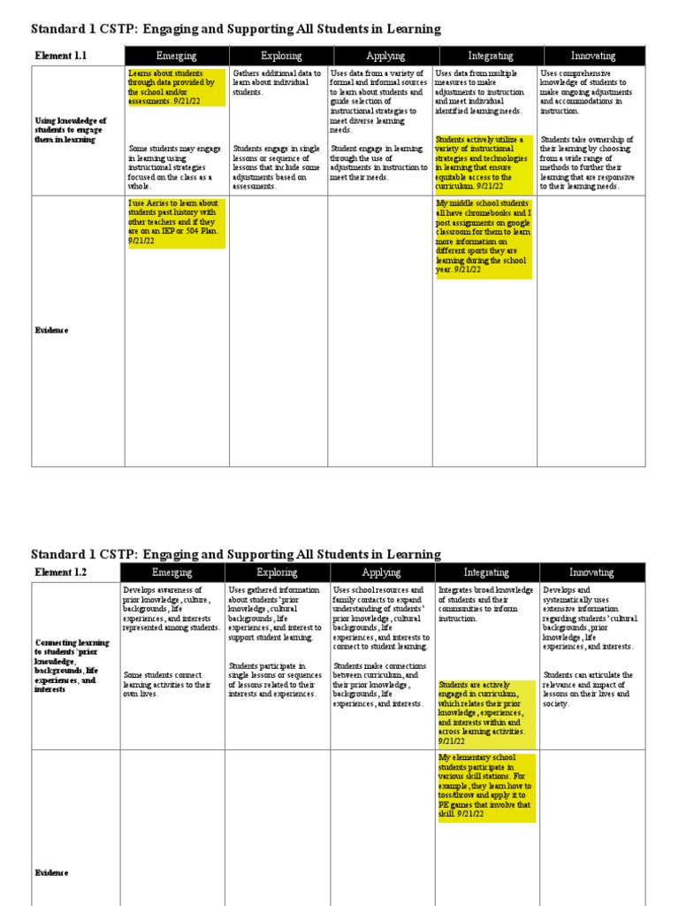 CSTP 1 Lmasukawa 9 21 22 | PDF | Critical Thinking | Reading Comprehension