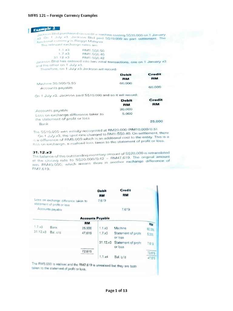 MFRS 121 Examples | PDF | Exchange Rate | Currency