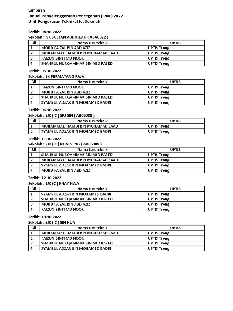 PM Schedule 2022 | PDF