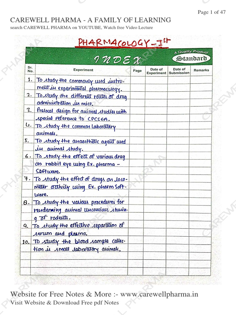 Pharmacology Practical Manual 1 | PDF