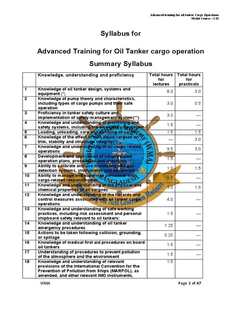 Advance Oil Tanker | PDF | Oil Tanker | Petroleum