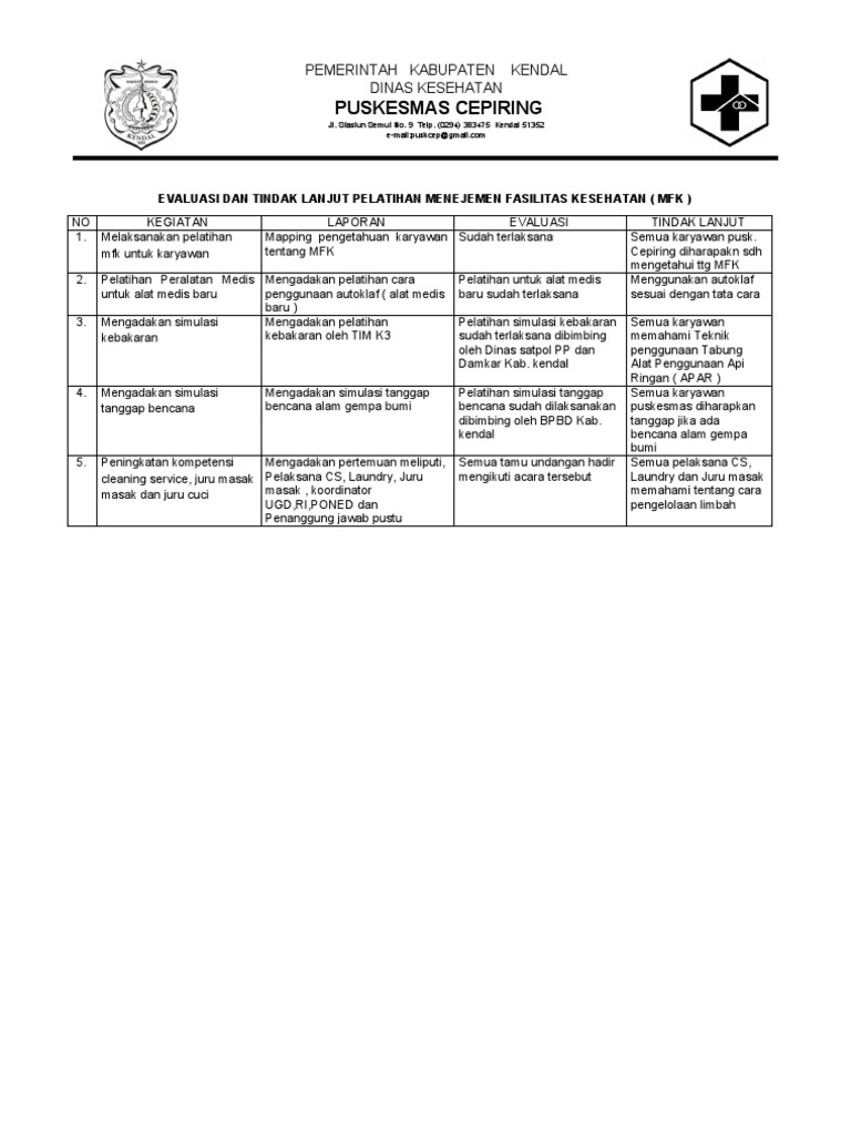 Evaluasi + RTL | PDF