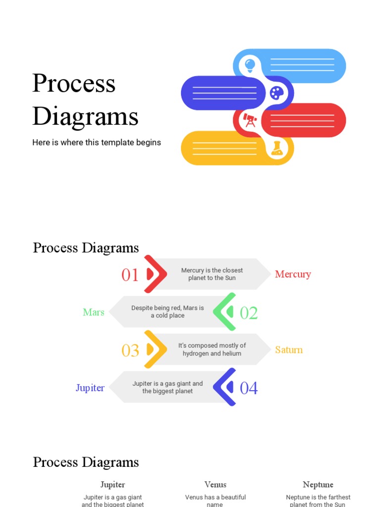 Process Diagrams by Slidesgo | PDF | Planets | Mercury (Planet)