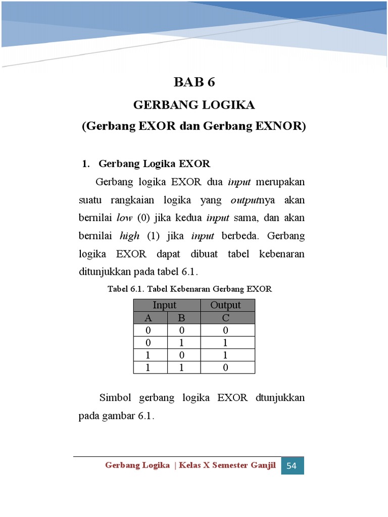 Jobsheet6 BAB 2 - Gerbang EXOR-EXNOR | PDF | Metode & Bahan Ajar | Komputer