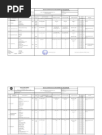 Appendix 10 Electrical Installation Testing Record Sheet | PDF
