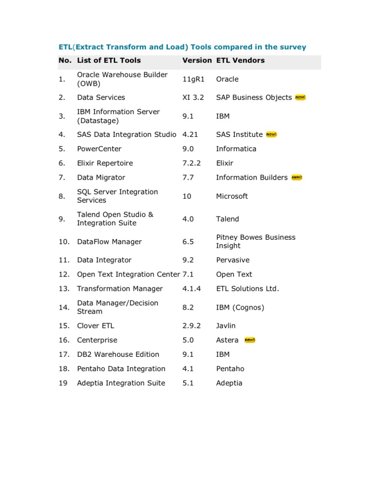 ETL Tools Compared in The Survey | PDF | Business | Computers