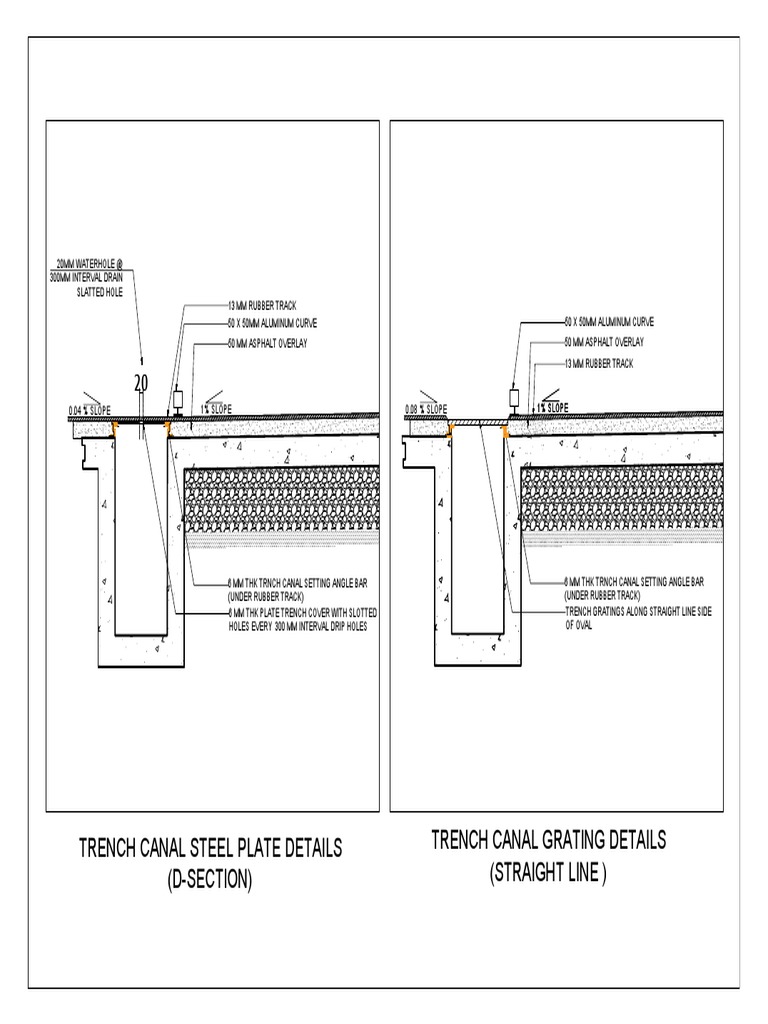 TRENCH | PDF