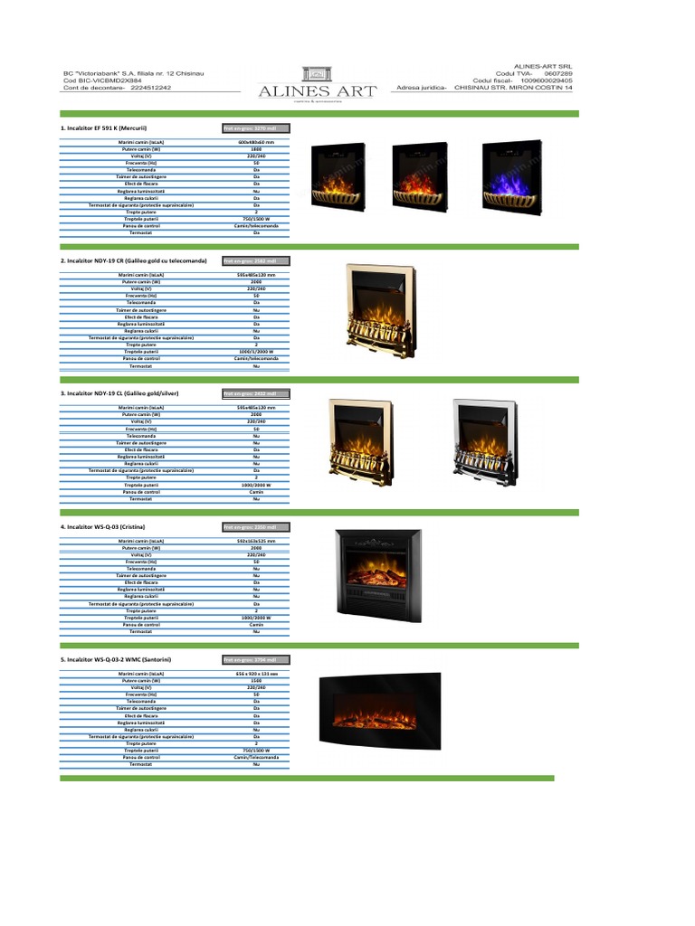 Alines Art CATALOG Focare Electrice Vs Descriere & Preturi | PDF