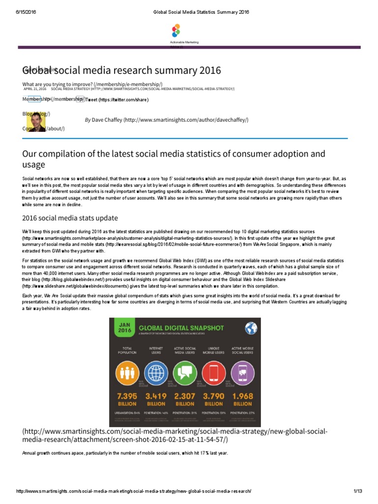 Global Social Media Research Summary 2016 | PDF | Digital Marketing ...