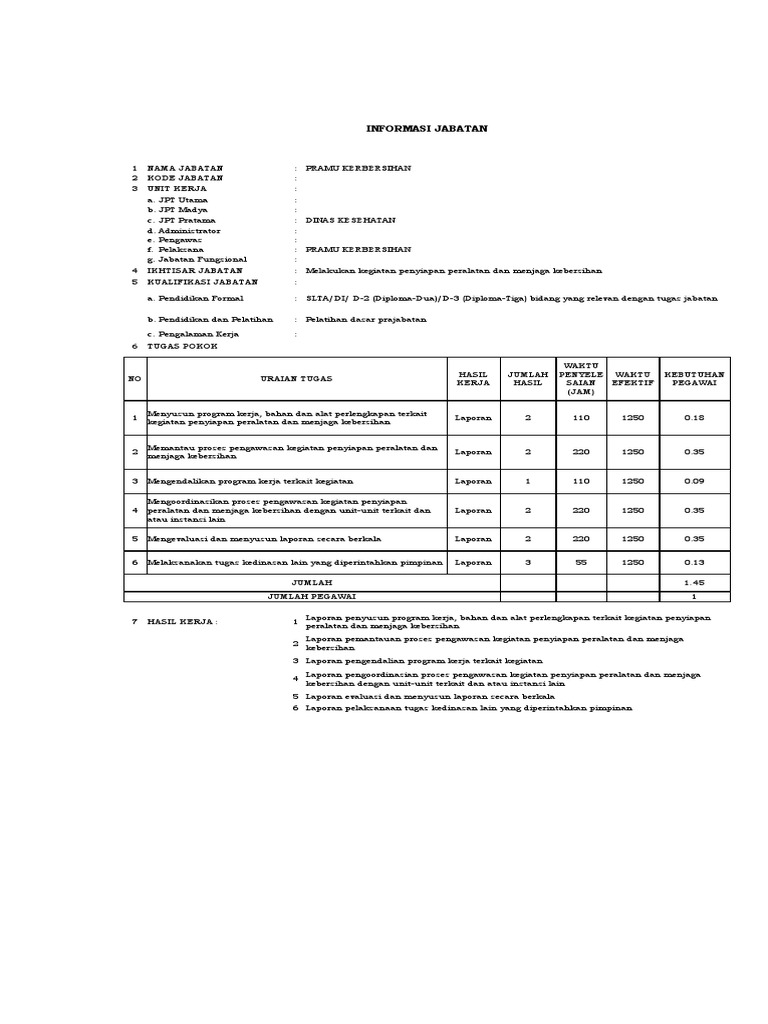 Pramu Kebersihan | PDF