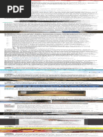 Sabre Commands | PDF | Civil Aviation | Airlines