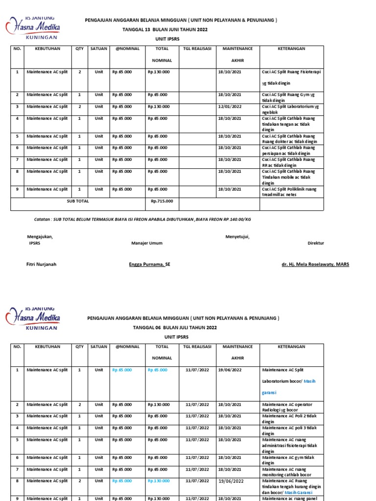 Form Pengajuan Anggaran Maintenence Ac | PDF