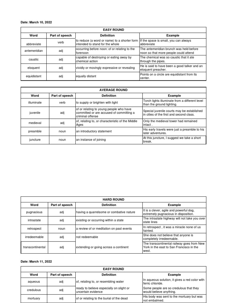 Ispell - Vocabulary List | PDF | Part Of Speech | Plagiarism