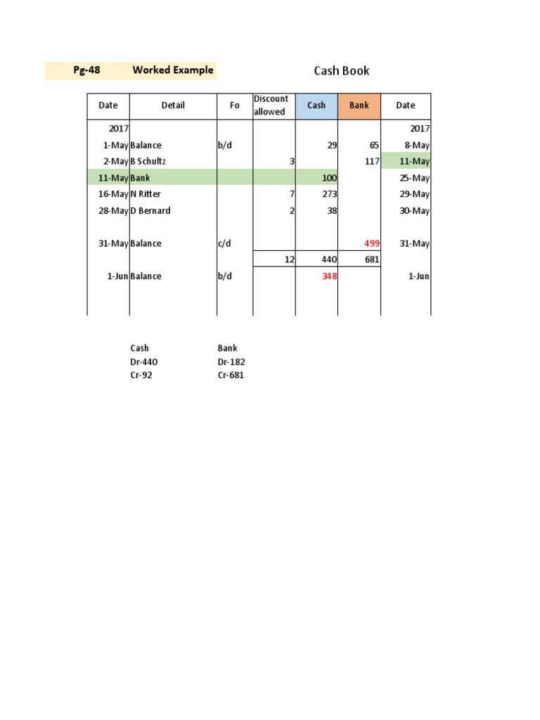 3 Column Cash & Petty Cash Book - 1638800473 | PDF | Money | Financial ...