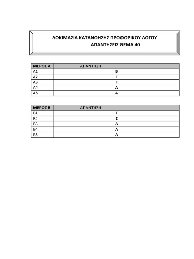 20211108 - ΑΠΑΝΤΗΣΕΙΣ ΣΤΑ ΘΕΜΑΤΑ ΚΑΤΑΝΟΗΣΗΣ ΠΡΟΦΟΡΙΚΟΥ ΛΟΓΟΥ | PDF