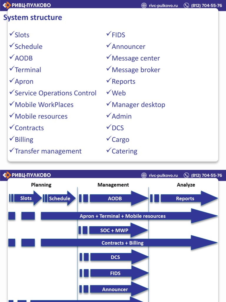 Aodb Eng | PDF | Databases | Automation