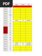 Weberdry 360 PU Waterproofing Guide | PDF | Concrete | Materials