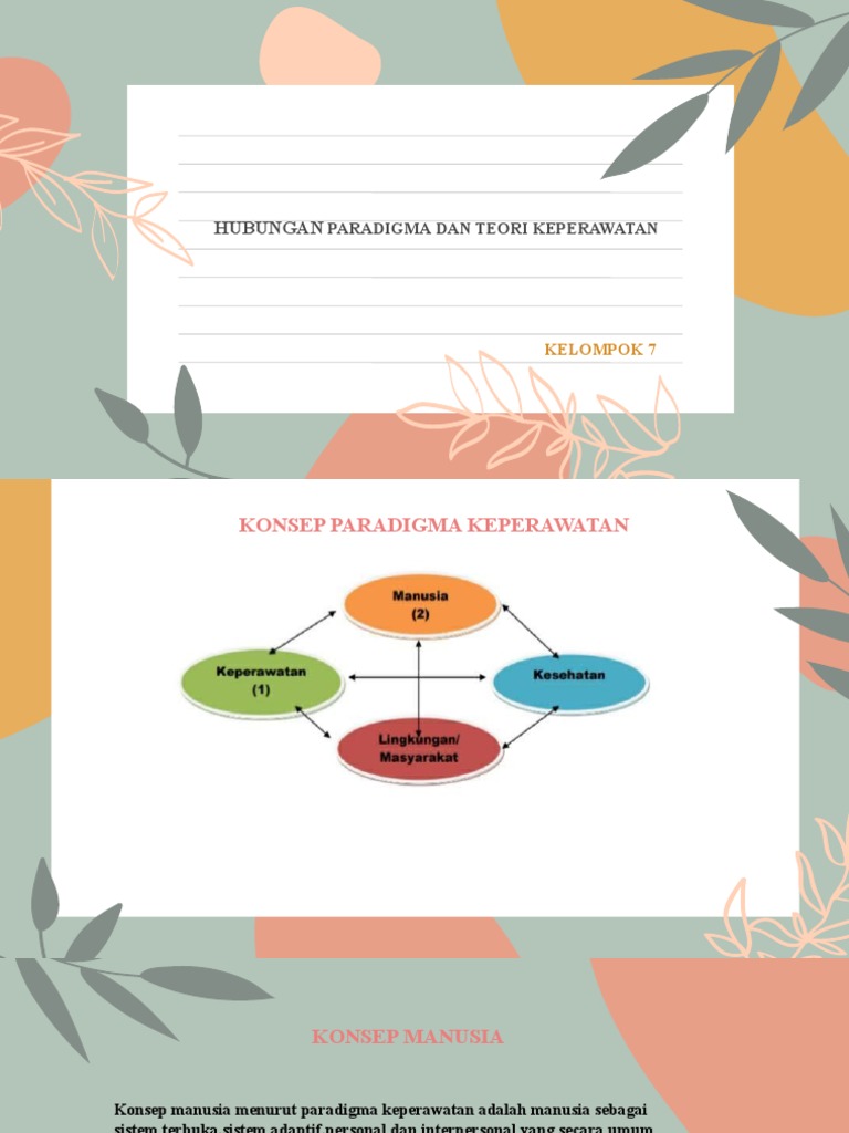 Paradigma Keperawatan | PDF