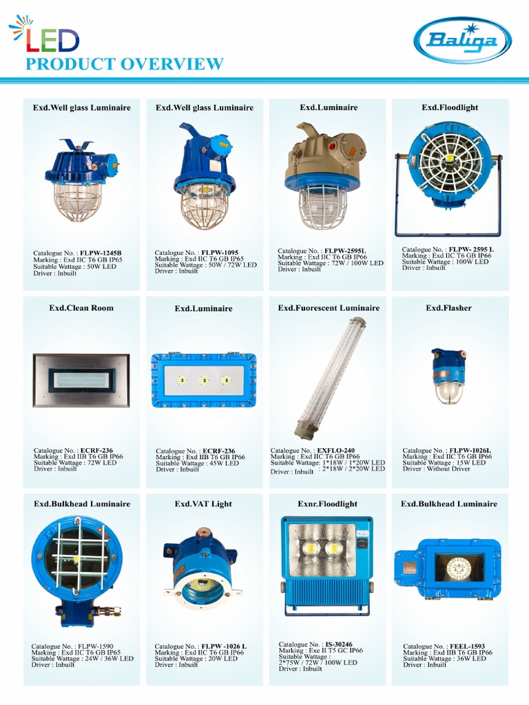 baliga-led-products | PDF