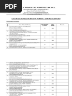 CNO Language Proficiency Confirmation Form | PDF | Health Professional ...