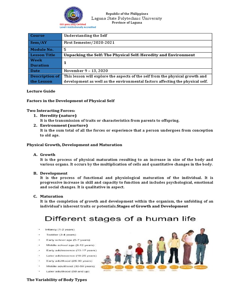 Unpacking The Self The Physical Self Heredity and Environment | PDF ...