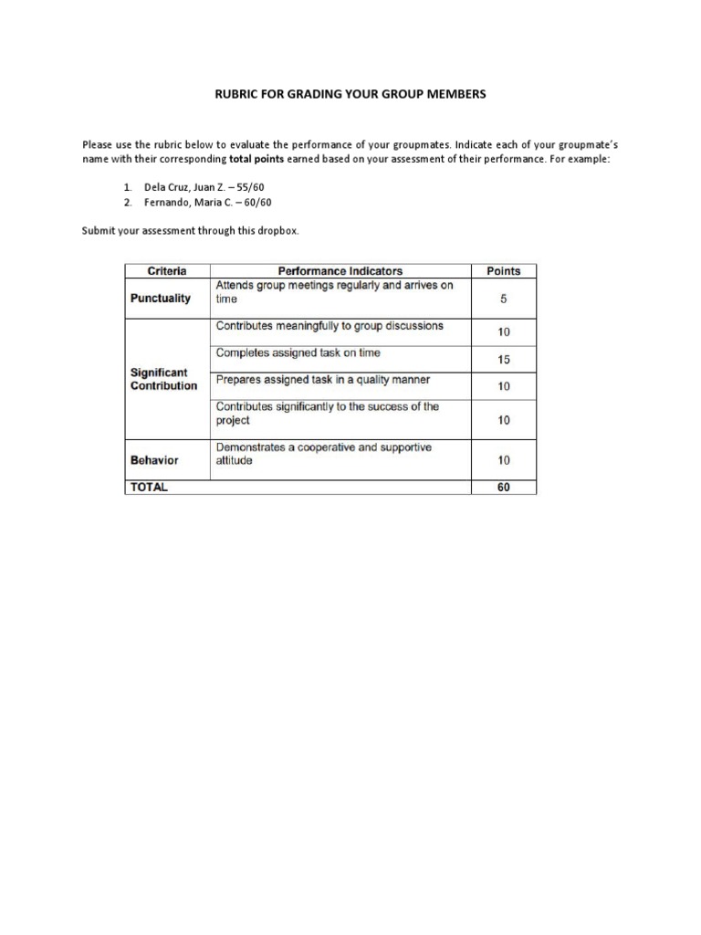 Rubric For Grading Group Members | PDF