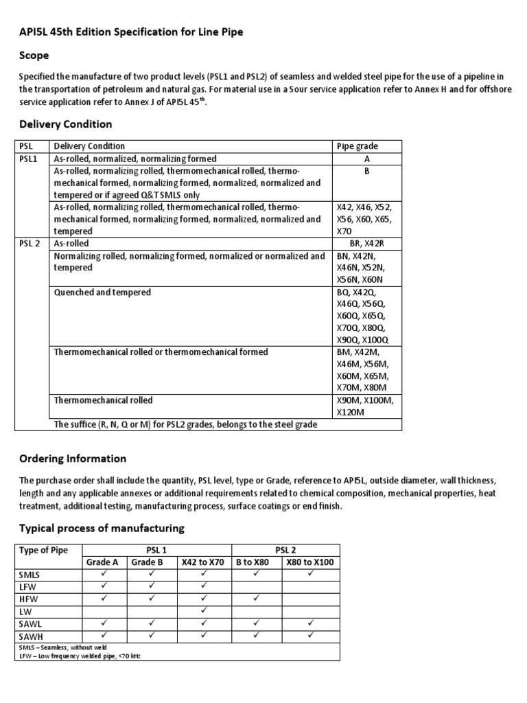 Api5l 45th Edition Specification For Line Pipe Scope | PDF