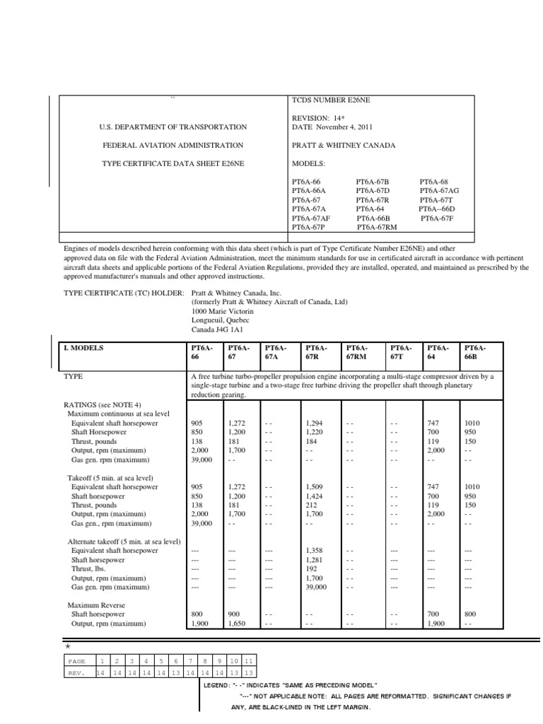 TCDS E26NE Revision Provides Details on Pratt & Whitney PT6A Turboprop ...