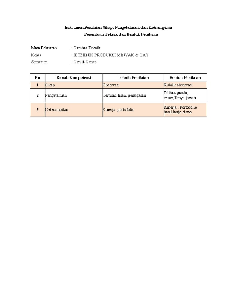 Instrumen Penilaian | PDF | Seni | Komputer