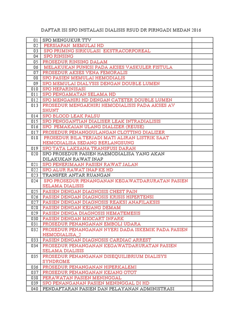 Daftar Isi Spo | PDF