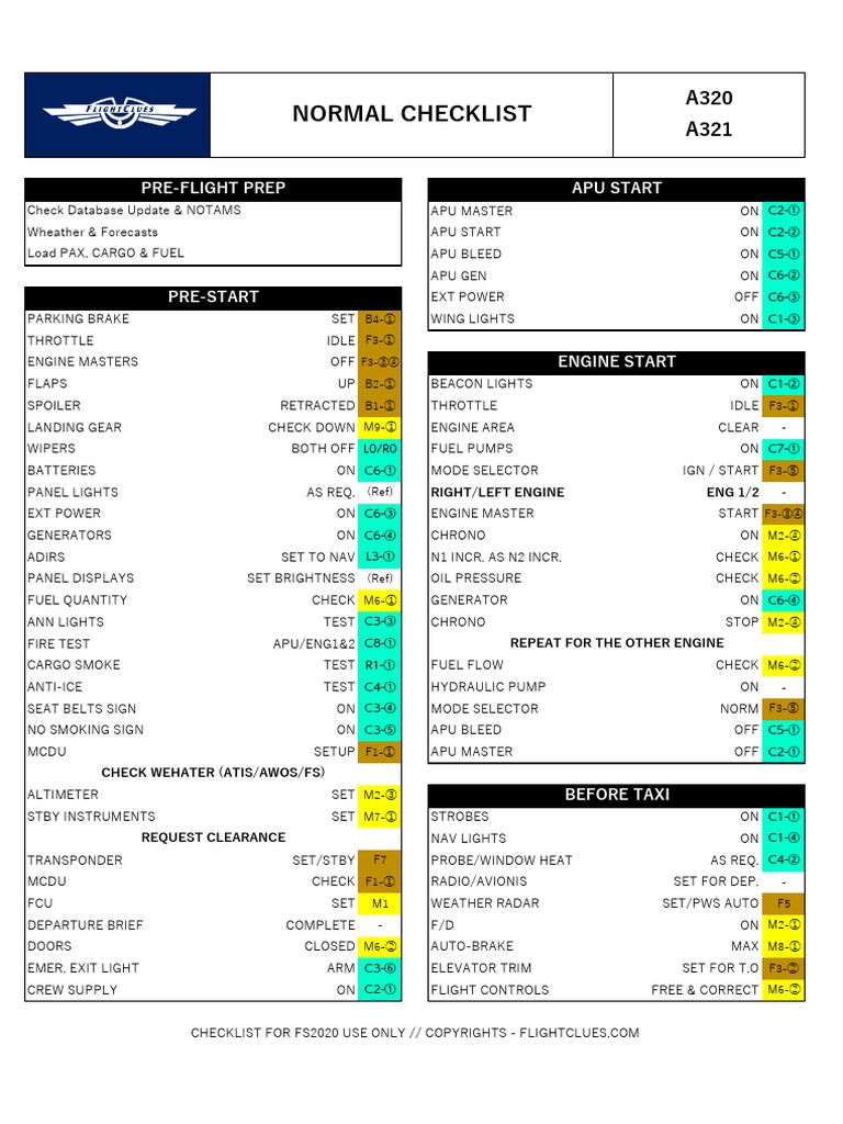 A320 A321 Normal Checklist V2 | Download Free PDF | Transponder ...