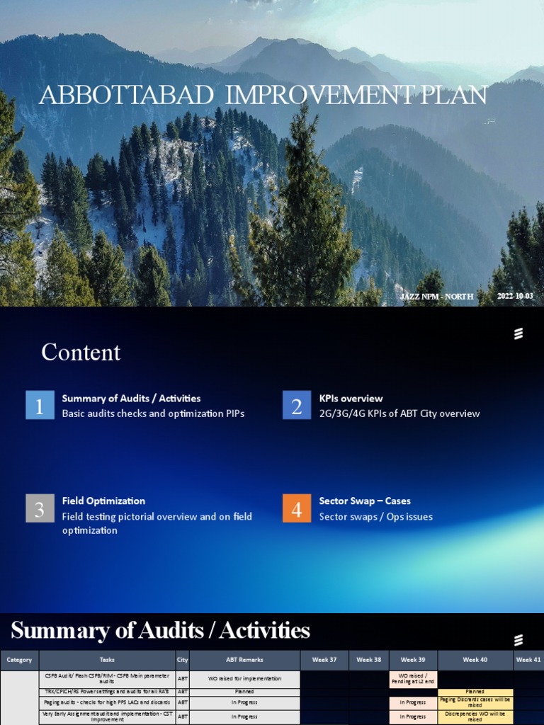 ABT Improvement Project V2 | PDF | Data Transmission | Radio Resource ...